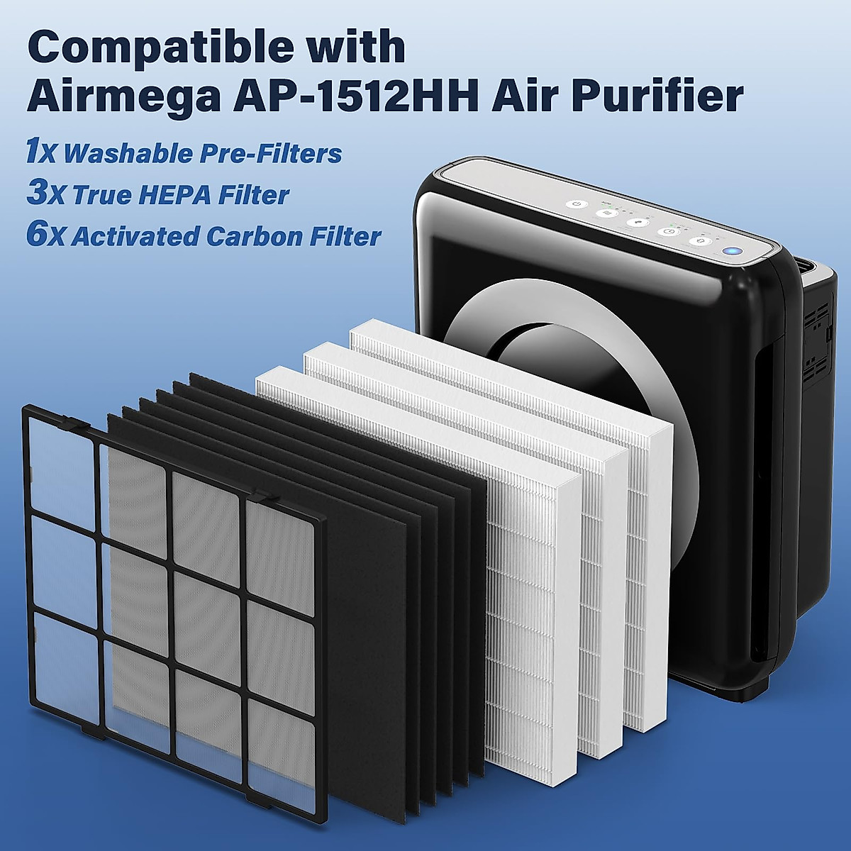 SAKEGDY AP-1512HH Filter Replacement for Coway Airmega AP1512HH, 200M Air Cleaner Purifiers, Part #3304899, 1 Washable Pre-Filter & 3 True HEPA & 6 Carbon Pre-Filters