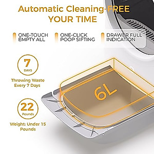 HHOlove Automatic Cat Litter Box, Self Cleaning Box with Remote App Control, Alerts, Odor Suppression, Disassembly for Multiple Cats