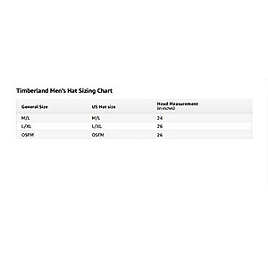 Timberland Men's Soundview Cotton Canvas Hat, Grey, One Size