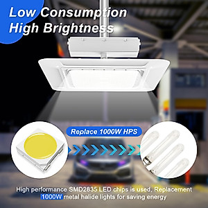 240W LED Gas Station Canopy Light, 43200LM 5700K Surface Mount LED Carport Ceiling Light (1000W HID/HPS Equivalent) Commercial Canopy Lighting for Gas Station, Garage, IP65 100-277V DLC UL Listed