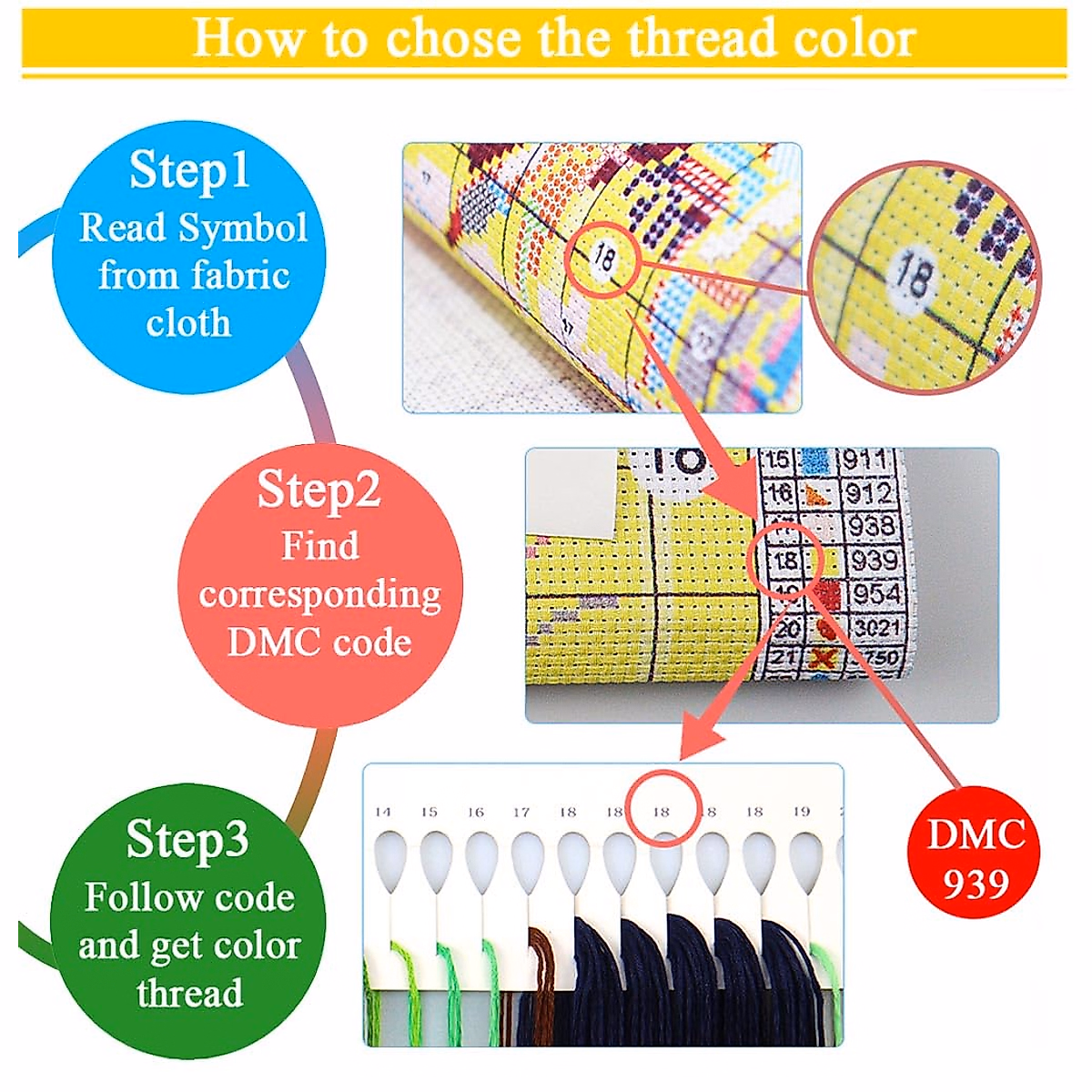 Landscape Beach Stamped Cross Stitch Kits - Colorful 11CT Printed Easy Pattern Needlepoint Kits Embroidery Crafts for Adults Beginners Gift 12x16 Inch