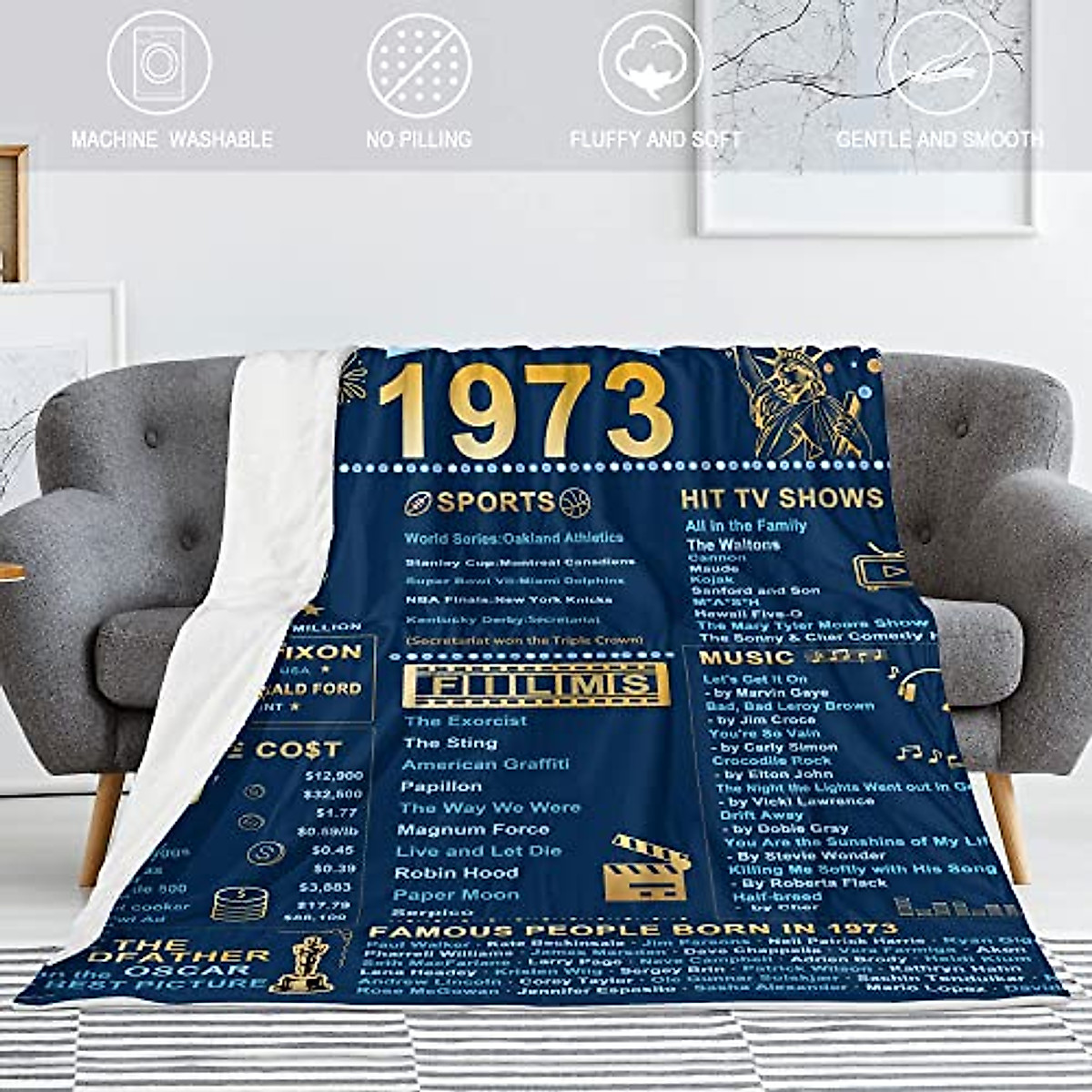 Shanfeirui 50th Birthday Gifts for Women, 50th Birthday Gifts for Men, 50th Birthday, 50th Wedding, 50th Wedding Ideas, Back in 1973 Gifts Blanket 50 × 60 inches