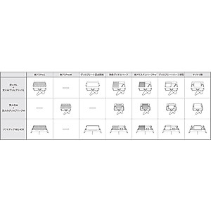 Stainless Half Grill Pro