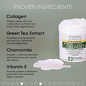 Advanced Clinicals Collagen Cream Moisturizer Body Lotion & Face Cream | Dry Skin Rescue Collagen Lotion | Skin Tightening Cream | Skin Firming + Tightening Lotion | Body Skin Care Products, 2-Pack