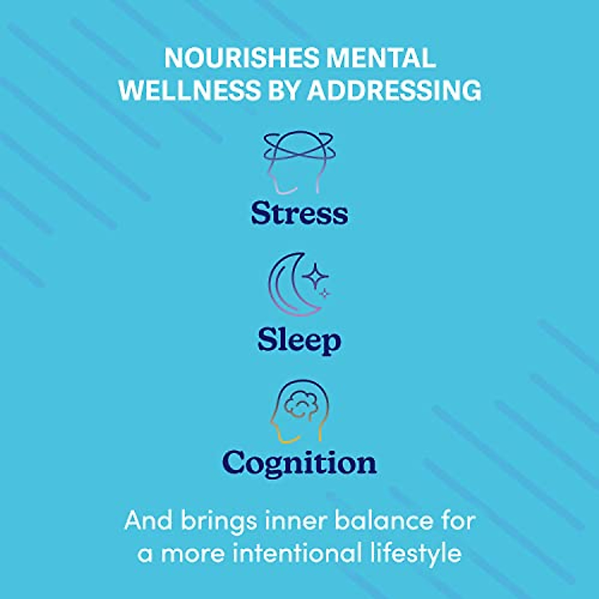 Swanson WIO™ Mental Wellness SELF-Care™ for Better Sleep + Mood Support, Cognitive Wellness, Non-GMO with Zinc, Magnesium, Melatonin, Nighttime - 4 oz Bottle with 30 Capsules (30-Day Supply)