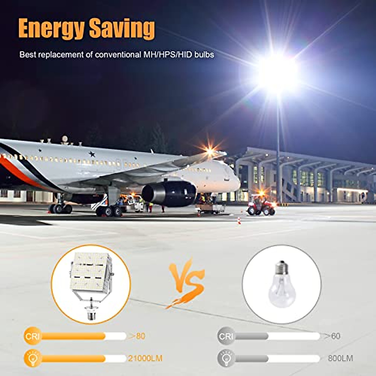 150W Shoebox LED Retrofit Kits AC100-277V (650W MH/HPS/HID Equivalent) 5000K E39 Mogul Base Retrofit Lights for Parking Lot Tennis Court ETL DLC Listed