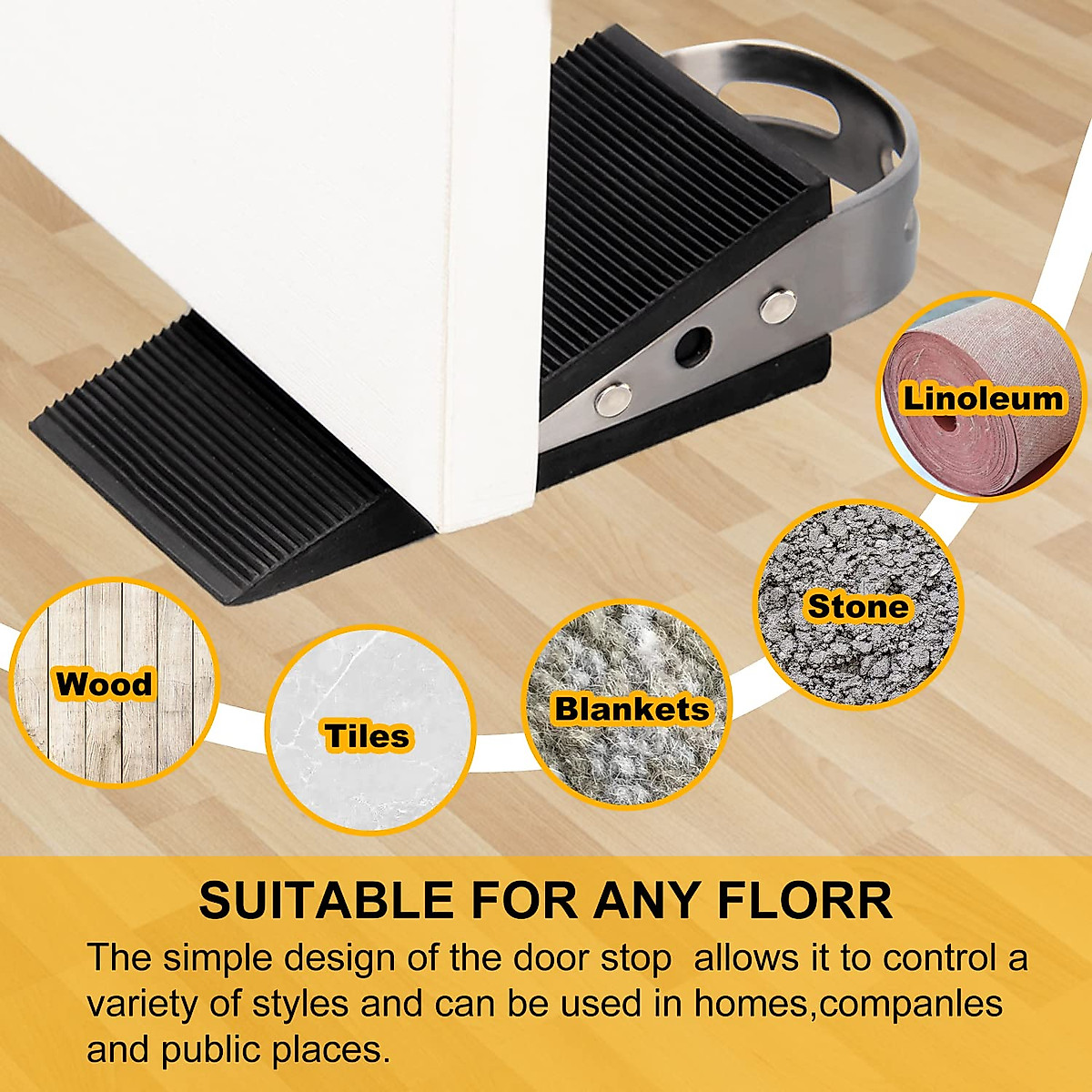 LOMIMOS Door Stopper, Rubber Doorstop Wedge for Floor Carpet Door Gaps Prevent The Lock-Outs No Scratching Sliding
