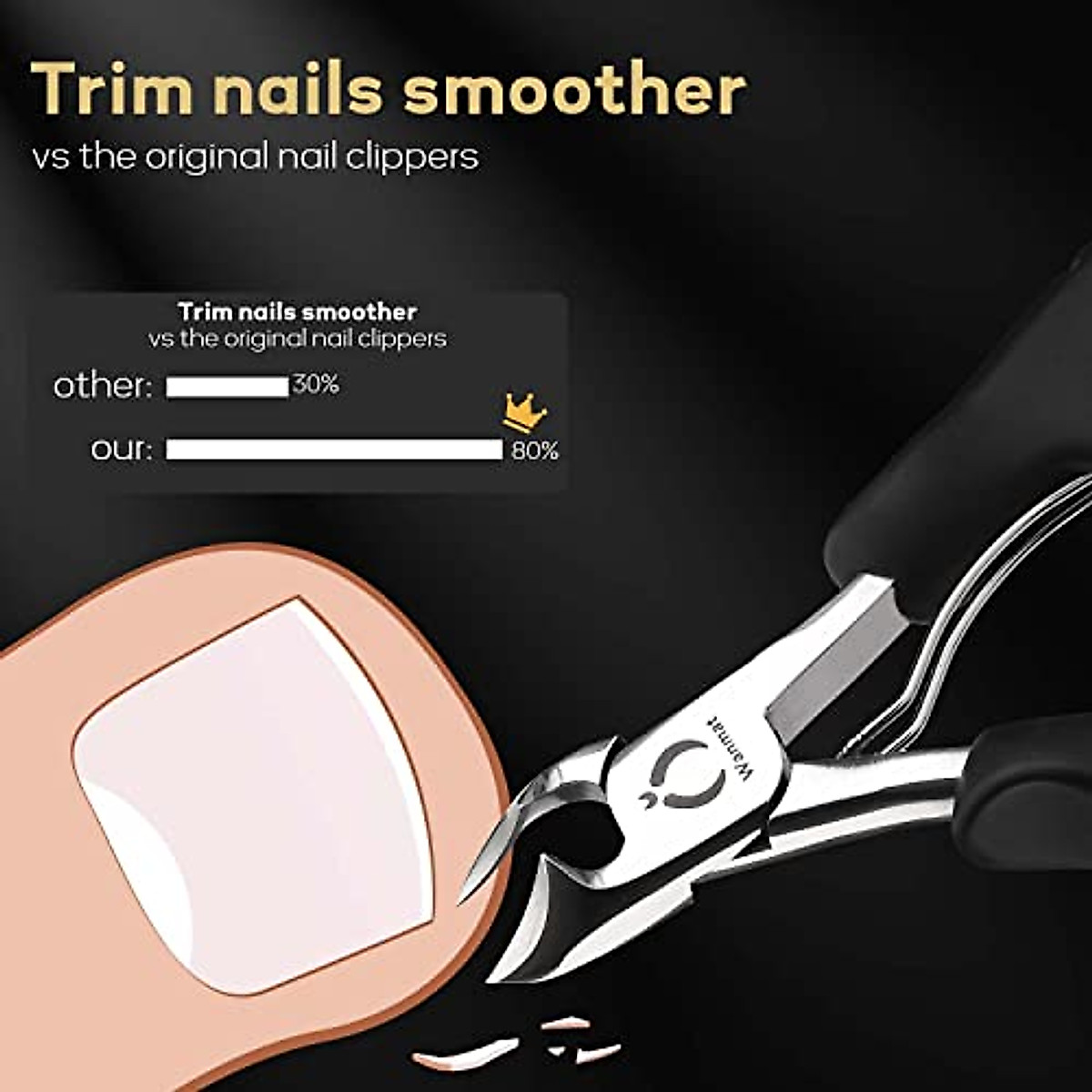 Toenail Clippers, Upgraded Toe Nail Clippers for Men, Professional Nail Clipper, Toenail Clippers for Thick Nails for Seniors (Silver)-Wanmat