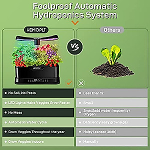 Hydroponic Growing System 12 Pods, HEMOPLT Herb Garden Kit Indoor, Indoor Garden with w/Full Spectrum 5L Water Tank, Height Adjustable (7" to 23"), Smart Timer, LED Grow Lights, Slient Pump