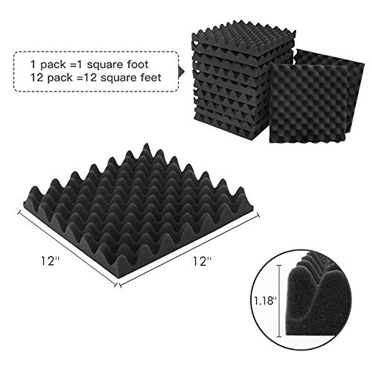 12 Pack-12x12x1.18 Inches Black Egg-crate Acoustic Foam Panels,Studio Foam Panels Meant for Echo Absorption, Acoustic Panels for Home Office, Sound Absorbing Panels(12x12x1.18 Inches, Black)