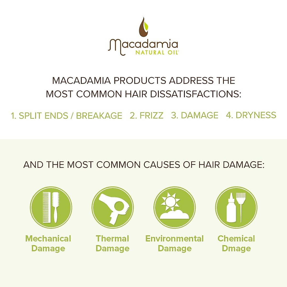Macadamia Natural Oil Color Care Shampoo and Conditioner Hydrolyzed Quinoa, Oil, Argan Oil for Color Retention, Shine, and Strength