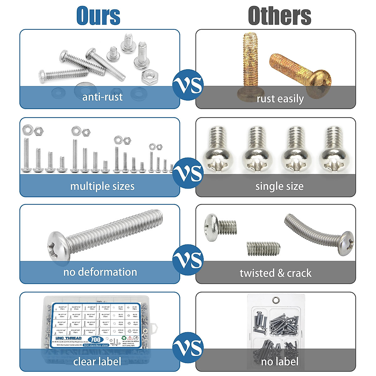 700Pcs Nuts and Bolts Assortment Kit, SATANTECH 4-40#6-32#8-32#10-24 Phillips Pan Head Assortment Stainless Steel Bolts Nuts Flat Washers Nuts Bolts with Case