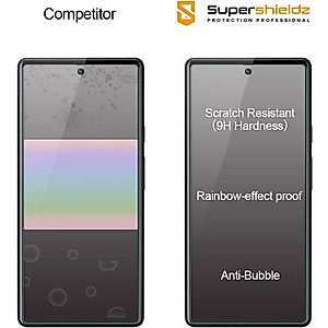 (3 Pack) Supershieldz Designed for Google Pixel 6 Tempered Glass Screen Protector, Anti Scratch, Bubble Free