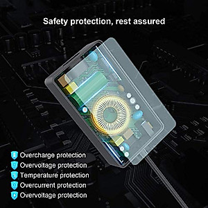 Surface Pro Charger, 44W 15V 2.58A Power Supply for Microsoft Surface Pro 3/4/5/6/Surface Laptop 2/Surface Go & Surface Book (New Surface Pro Charger)