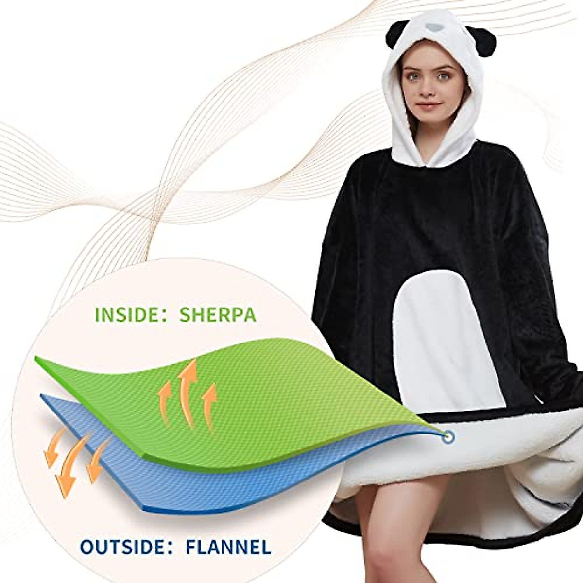 Wearable Blanket Sweater- Mom Birthday Gifts from Daughter, Son,, Thanksgiving, Oversized Soft Sherpa Plush Wearable Hoodie Blankets, Christmas Day Gift for Mom and Dad