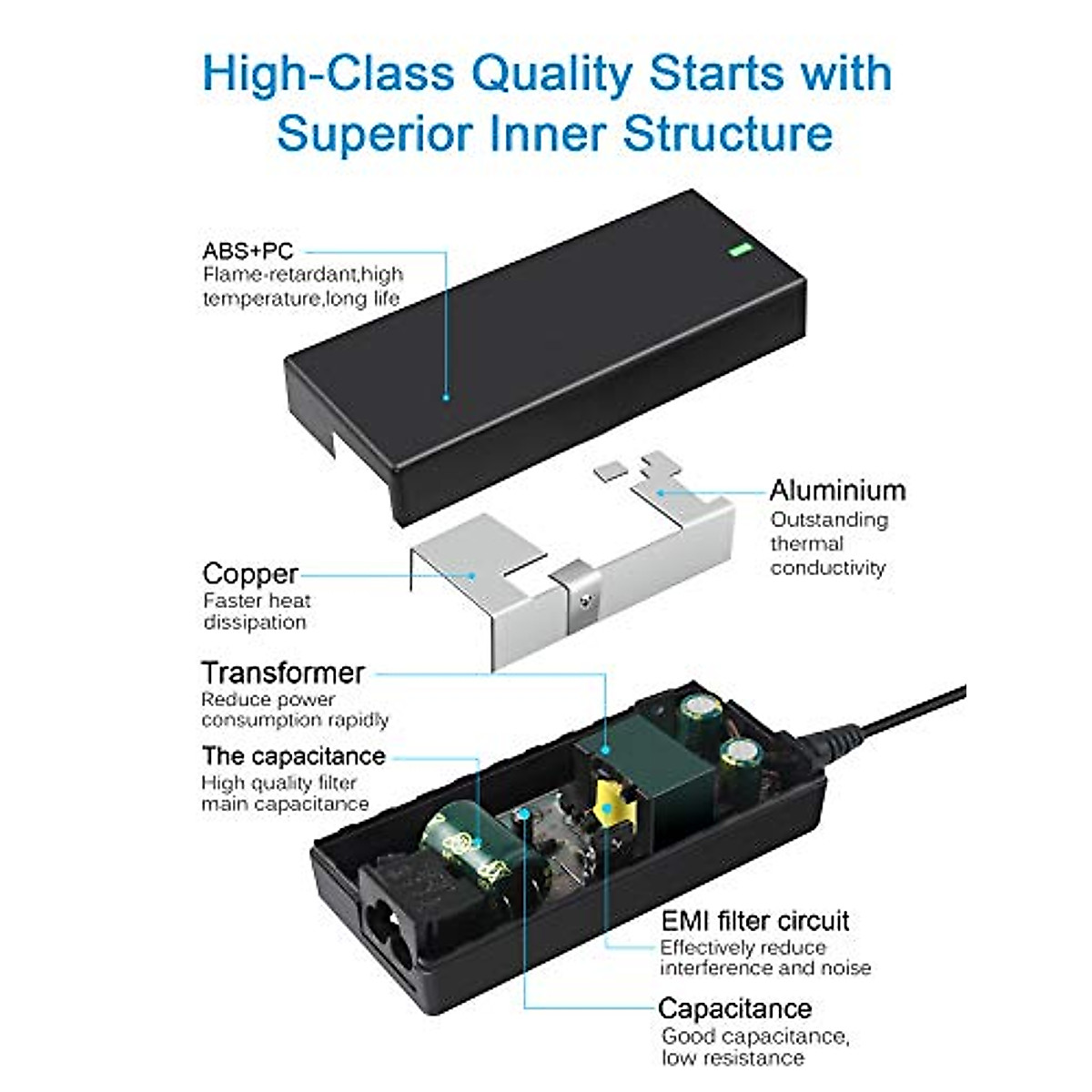 90W AC Adapter Charger for Dell Studio 1440 1555 1558 1569 1640 1645 1737 1747 1745 1749 Inspiron 14 15 17 14R 15R 17R 8500 8600 1520 1525 1570 1564 1750 1545 3543 3537 5720 7537 FA90PE1-00 PA-3E
