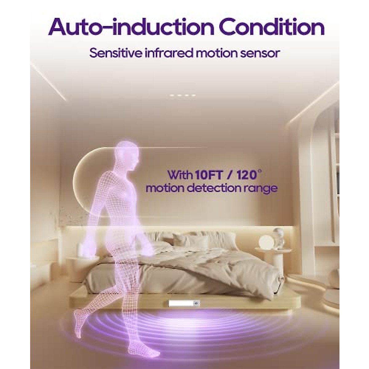 Auxoda Under Cabinet Lights, LED Lights Motion Sensor Light Indoor, Under Cabinet Lighting, 2 Pack 8 Inch 7000K 31 LED Wireless USB Rechargeable Under Counter Lights, Lights for Bedroom, Closet Lights