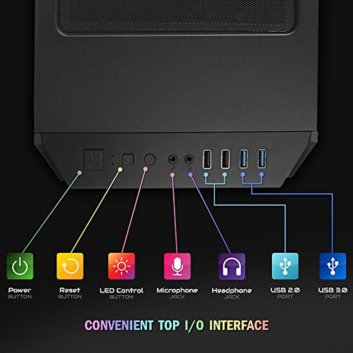 Periphio Ghoul Prebuilt Gaming PC - GeForce GT 1030 (2GB) GPU| Intel Core i5-6500 CPU (3.6GHz Turbo) | 1TB Solid State SSD | 16GB DDR4 RAM | Windows 10 Gaming Desktop Computer | WiFi + BT