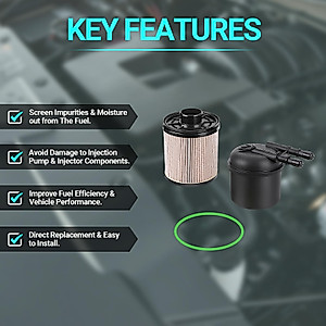 6.7 Powerstroke Fuel Filter - Compatible with 2011-2016 Ford F-250 F-350 F-450 F-550 Super Duty 6.7L V8 Diesel - Replace FD-4615 BC3Z-9N184-B - 5 Micron Fuel Filter Water Separator Kit