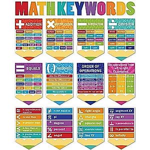 Ctosree 24 Pcs Math Keywords Poster Classroom Decorations Educational Math Bulletin Board Decorations Math Symbol Paper Cutouts Mathematics Posters Elementary Middle School Wall Decorations Supplies