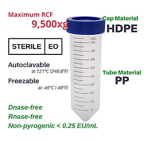 MILLSYN Centrifuge Tubes, Conical Bottom, EO Sterile, Autoclavable, Leakproof (50mL, 25 Tubes with Caps)