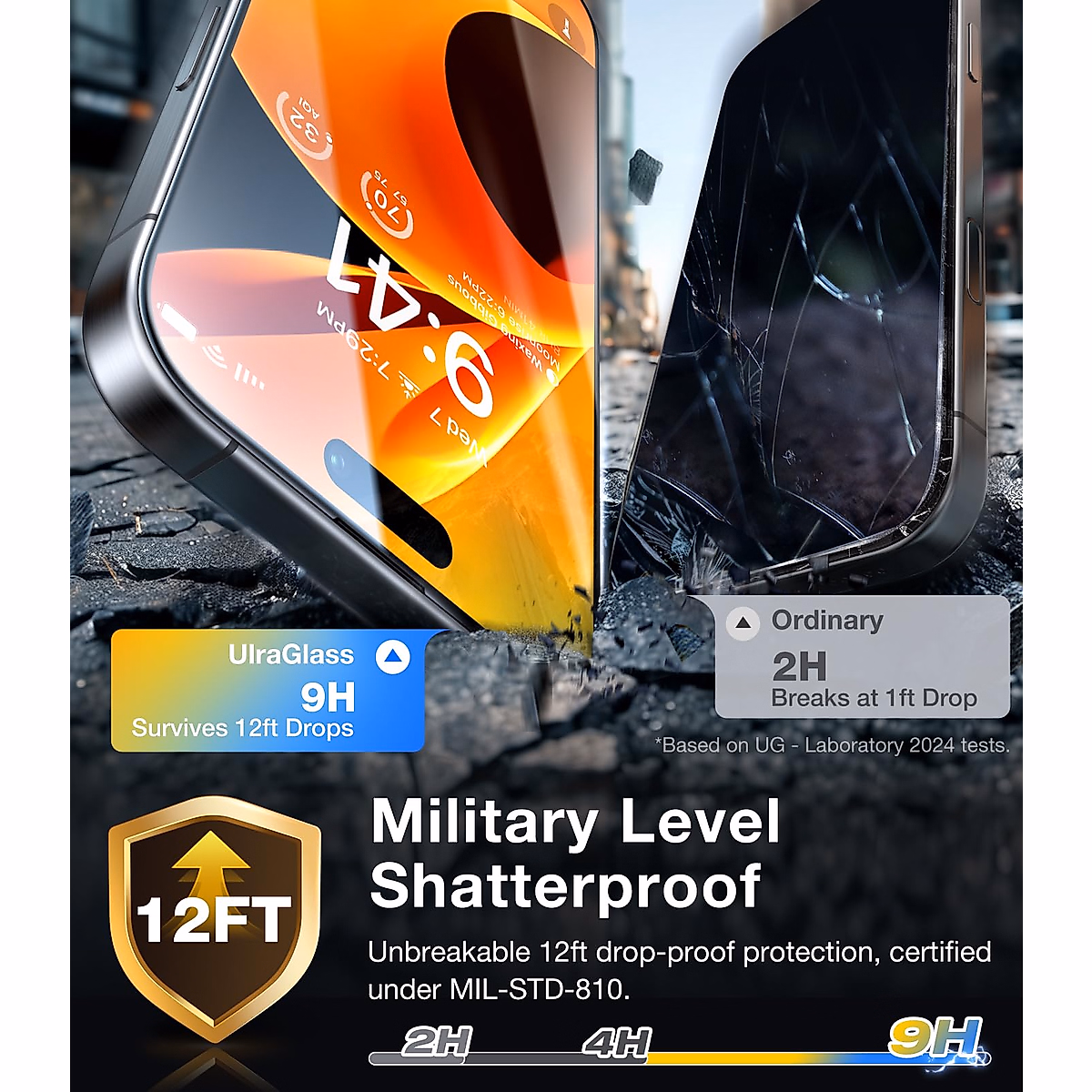 UltraGlass Top 9H+ Glass for iPhone 15 Pro Screen Protector [Military Grade Shatterproof & Longest Durable] Screen Protector 15 Pro Tempered Glass Full Coverage, 2 Packs