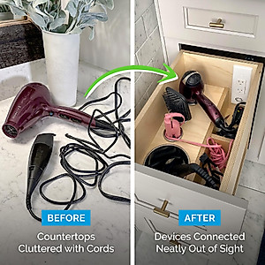 Docking Drawer 2.0" Canister for Hot Tools, Hair Dryer, Curling Iron, and Flat Iron Holder Tube RIng Capped Stainless Steel