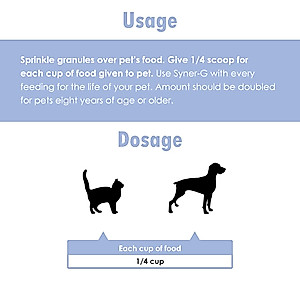 PHS Syner-G Digestive Enzymes Supplement for Dogs and Cats - Enzymes Alpha-Amylase, Lipase, Cellulase, and Protease - Digestion Support, Absorption of Nutrients, Skin Health - Made in USA - 454 grams