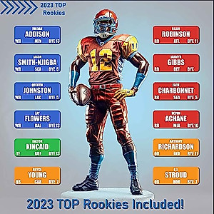 Fantasy Football Draft Board 2023-2024 Kit - Large Set with 576 Player Labels - Premium Color Edition[14 Teams 20 Rounds]