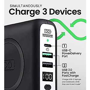 InfinaCore Pandora Portable Power Bank Charger (P3) Global Wireless Charger usb type c wall charger, usb c battery pack power delivery, Fast Charge Phone Laptop Charger Travel with LED Display (Black)