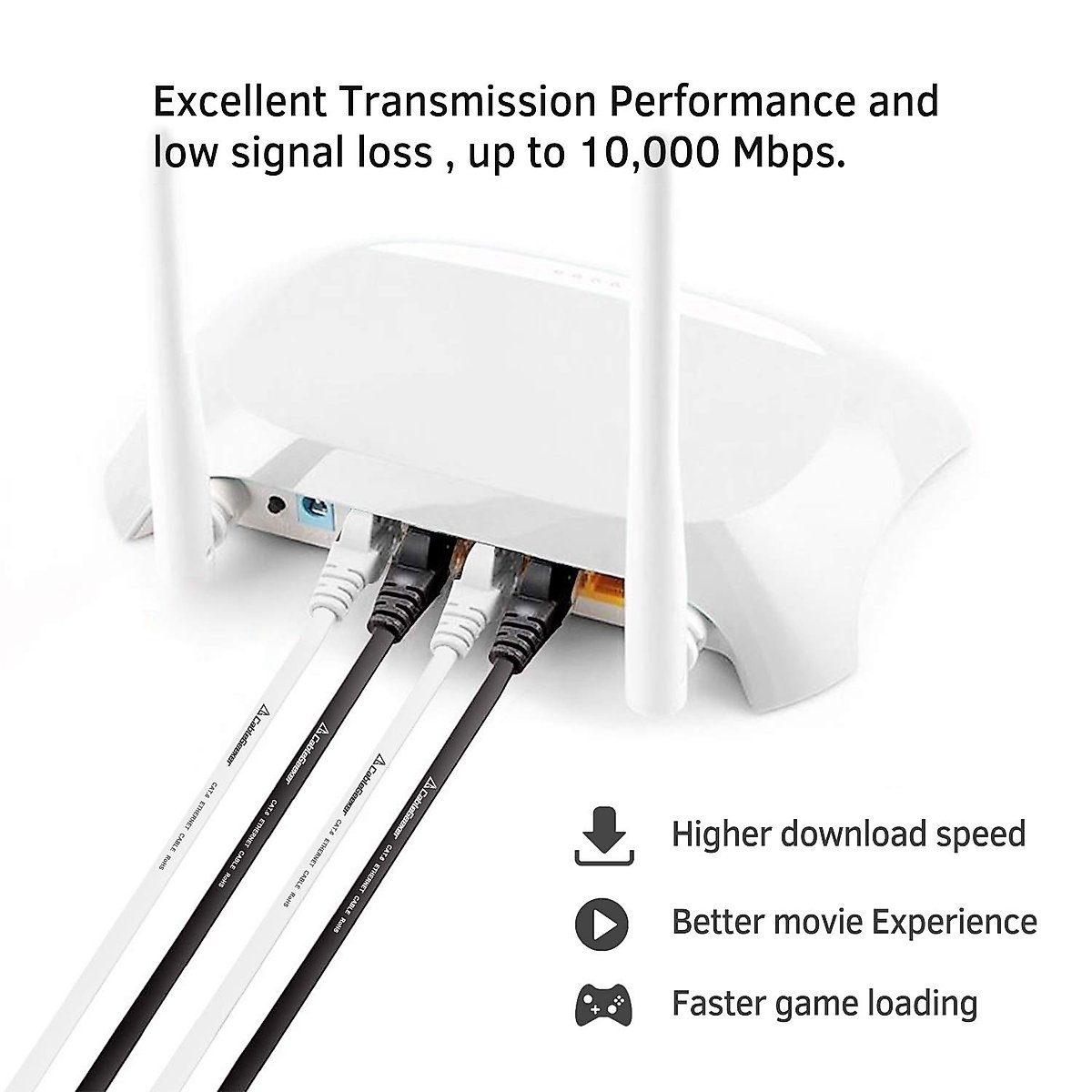 Cat 7 Shielded Ethernet Patch Cable 50 ft White (Highest Speed Cable) Cat7 Flat Internet Network Cable with Snagless RJ45 Connector for Modem, Router, LAN, Computer + Free Cable Clips and Straps