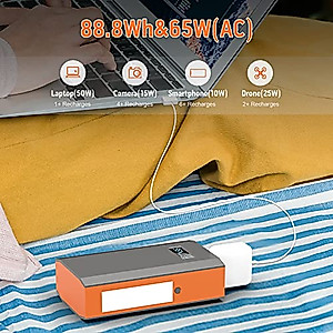 Portable Power Bank with AC Outlet, 65W/110V Portable Laptop Charger Battery Bank, 24000mAh/88.8Wh External Battery Power Pack,Backup Power Source for Outdoor Tent Camping RV Home Office Emergency