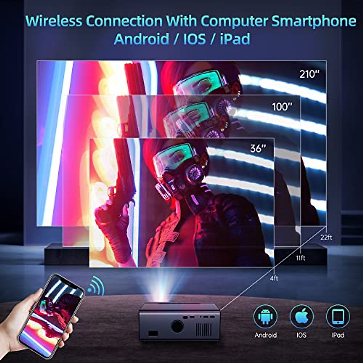 Vamvo Portable Projector, 2022 Upgraded WiFi Projector Native 1080P Full HD Outdoor Movie Projector, Home Theater Video Projector Compatible with iOS/Android/XBox/PS4/PS5/TV Stick/HDMI/USB