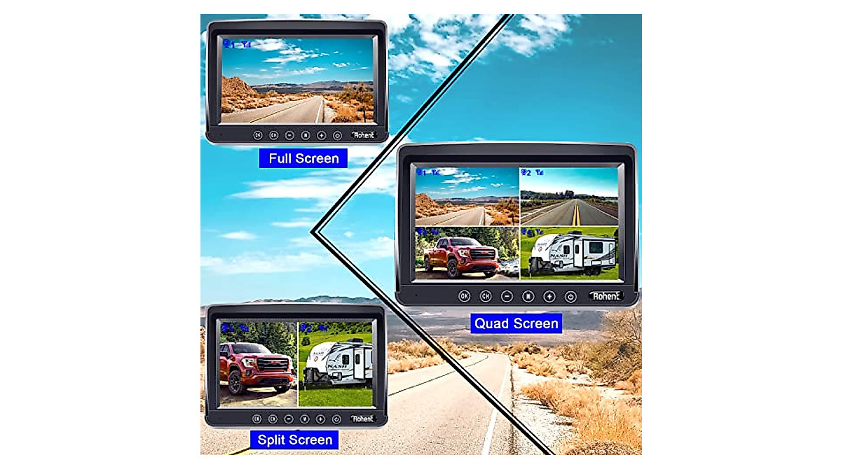 Rohent Wireless RV Backup Camera | 1080P HD Night Vision