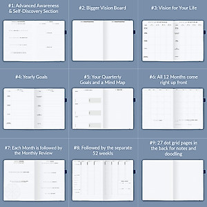 Clever Fox Planner Schedule – Undated Weekly & Monthly Life Planner with Time Slots, Appointment Book & Daily Organizer, A5 (Dark Blue)