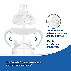 Sippy Cup Soft Spout Conversion Kit for Philips Avent Natural Baby Bottle, Bottle Handles and Weighted Straw （2 Pack）
