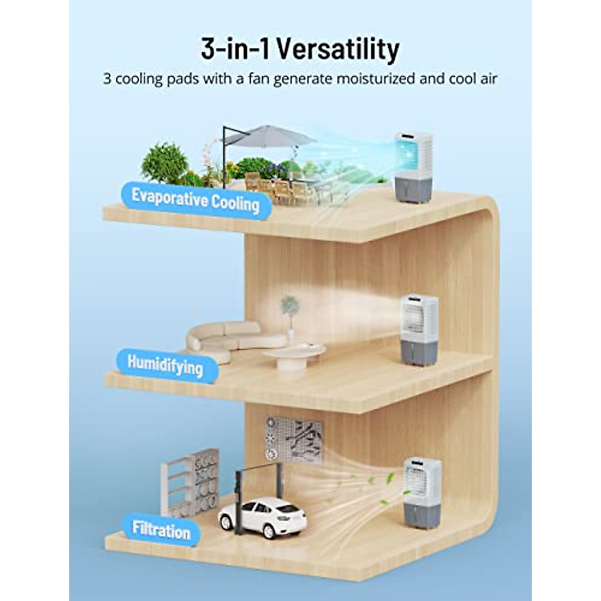 Evaporative Cooler, Windowless Air Conditioner Swamp Cooler with 4 Ice Packs & 2943CFM Fan Evaporative Cooler Humidifier with 10.6 Gal Water Tank Remote Control Scroll Casters for Home Garage Office