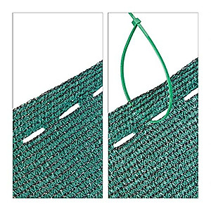 Relaxdays Fence Netting, Privacy Shield for Fences & Railing, HDPE Net, UV-Resistant, Weatherproof, 1.8 x 6 m, Green