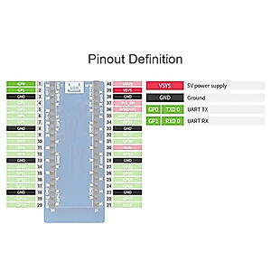 ESP8266 WiFi Expansion Board, for RasPi WiFi Expansion Board Function Button at Control UART Communication Three Modes