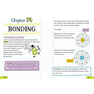 Everything You Need to Ace Chemistry in One Big Fa