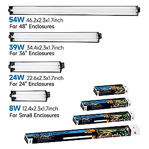 Giangarden T5 UVB Lighting Combo Kit, Reptile Light Fixture with UVB 10.0 Fluorescent Tube Ideal for Tropical and Deserts Such as Bearded Dragon Lizards and Tortoises(8W-13in)