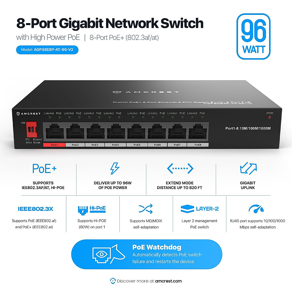 Amcrest 8-Port POE+ Power Over Ethernet POE Switch with Metal Housing, 8-Ports POE+ 802.3af/at 96w (AGPS8E8P-AT-96-V2)