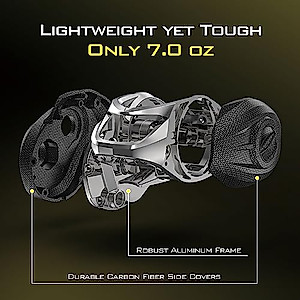 KastKing Royale Legend II & Skeet Reese Icon Baitcasting Reel