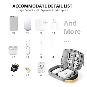 Travelkin Travel Electronic Cord Organizer Travel Case, Travel Cable Organizer Bag For Charger, Phone, Sd Card, Sim Card, Earphone, Usb Drives(Grey)