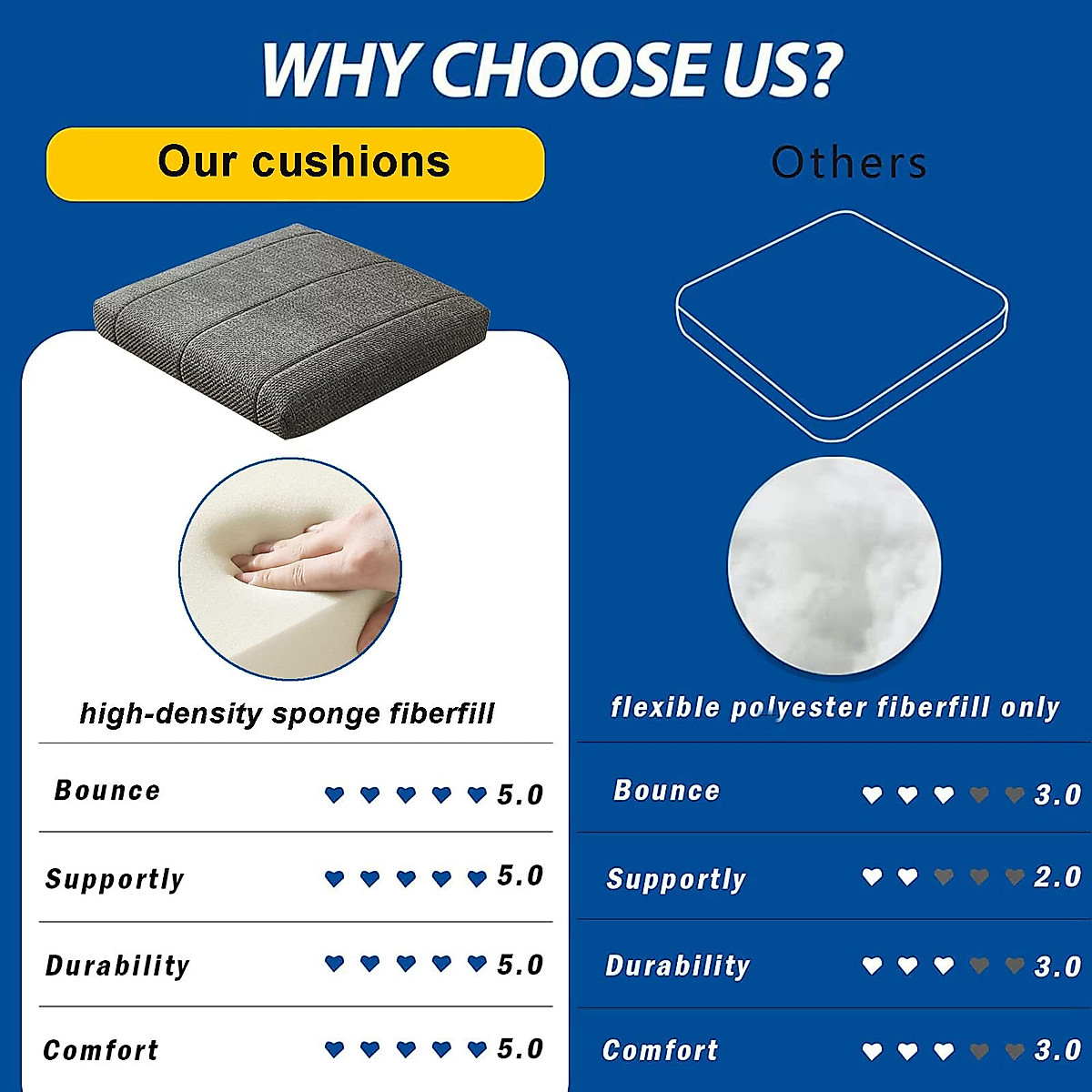 ZTGL Indoor Kitchen Chair Pads/Dining Room Chair Cushions 16"X16" Square Thicken Chair Pad,Density Sponge Filling, Comfortable Soft Pain Relief Office Chair Cushion with Ties,Dark Green,40x40x6 cm