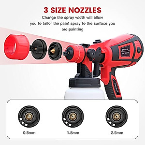 DRILBUR Paint Sprayer, 700W High Power HVLP Spray Gun, 3 Copper Nozzles & 3 Patterns,Paint Sprayers for Home Interior and Exterior,Furniture, Cabinets, Fence, Car, Bicycle, Garden Chairs etc.