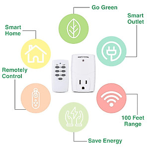 BN-LINK Mini Wireless Remote Control Outlet Switch Power Plug In for Household Appliances, Wireless Remote Light Switch, LED Light Bulbs, White (1 Remote + 3 Outlet) 1250W/10A