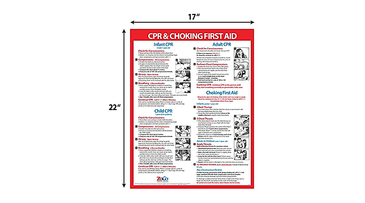 Laminated CPR Poster - Heimlich & First Aid Guide