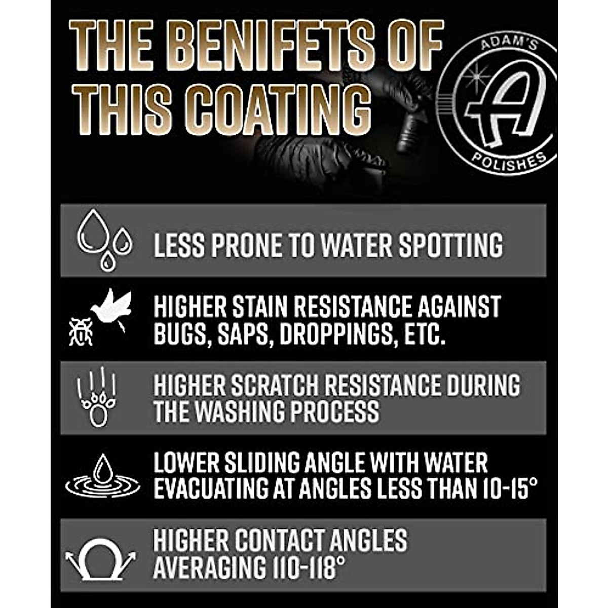 Adam's Advanced Graphene Ceramic Coating (60ml) - 10H Graphene Coating for Car Detailing Professionals | 9+ Years of Protection & Patented UV Glow Technology | Apply After Car Wash & Paint Correction