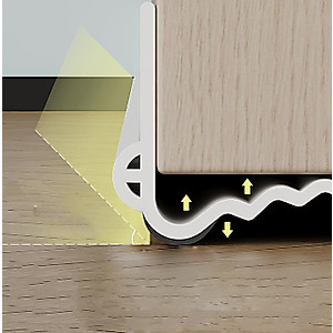 2-Pack Door Draft Stopper PVC Adjustable Length 37" Easy to Install Door Bottom Gap Filler